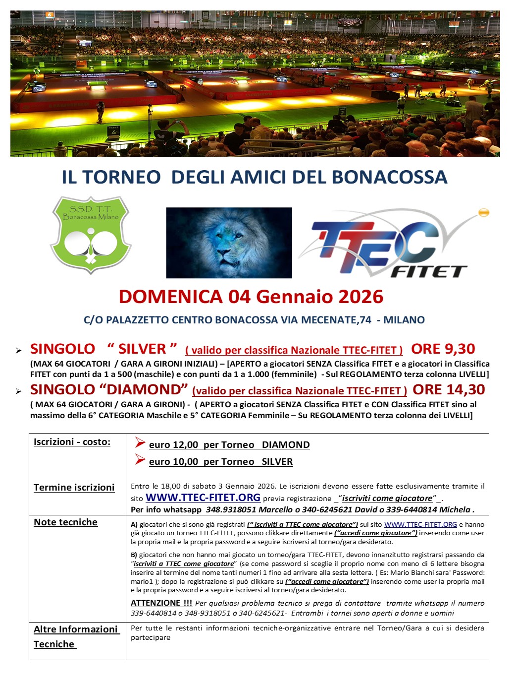 TTEC FITET - La vera storia storia promozionale-amatoriale del tennistavolo